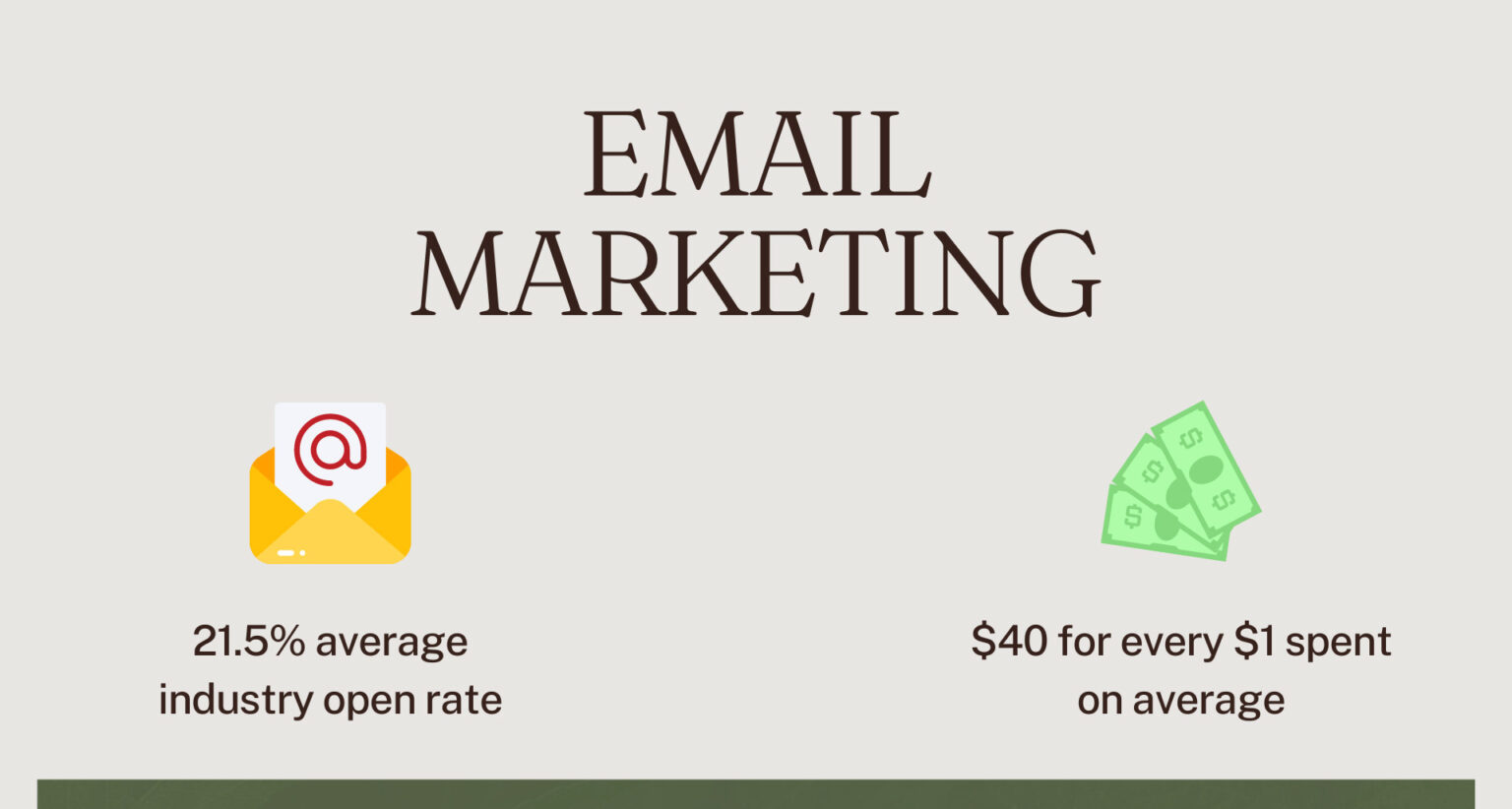 7 ways to use email to create customer loyalty - Get a Newsletter